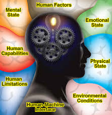 Human Performance – MicroFlyers